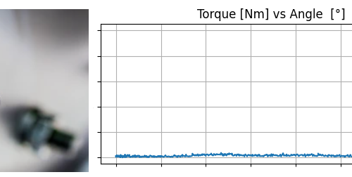 Kolver. The importance of downshifting when fastening on hard joints